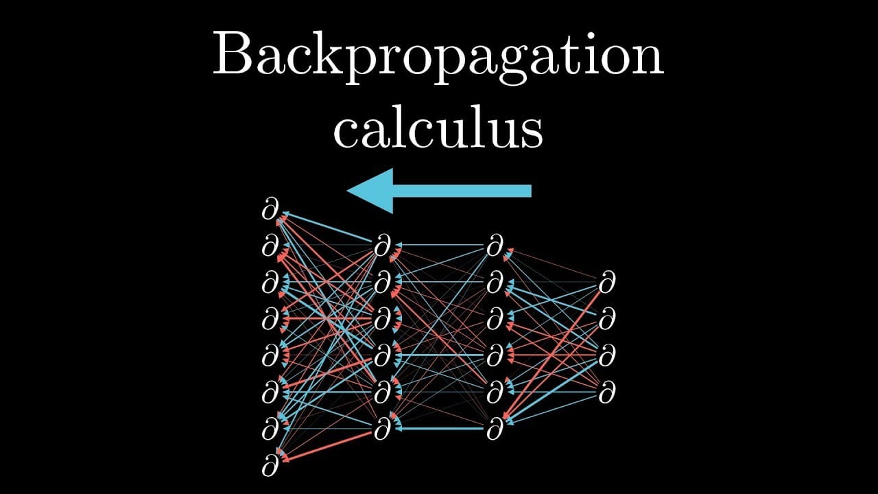Thuật toán lan truyền ngược (backpropagation)